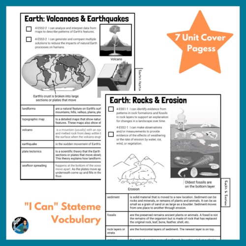 4th Grade Interactive Science Notebook Set Up - NGSS - Editable - Classful