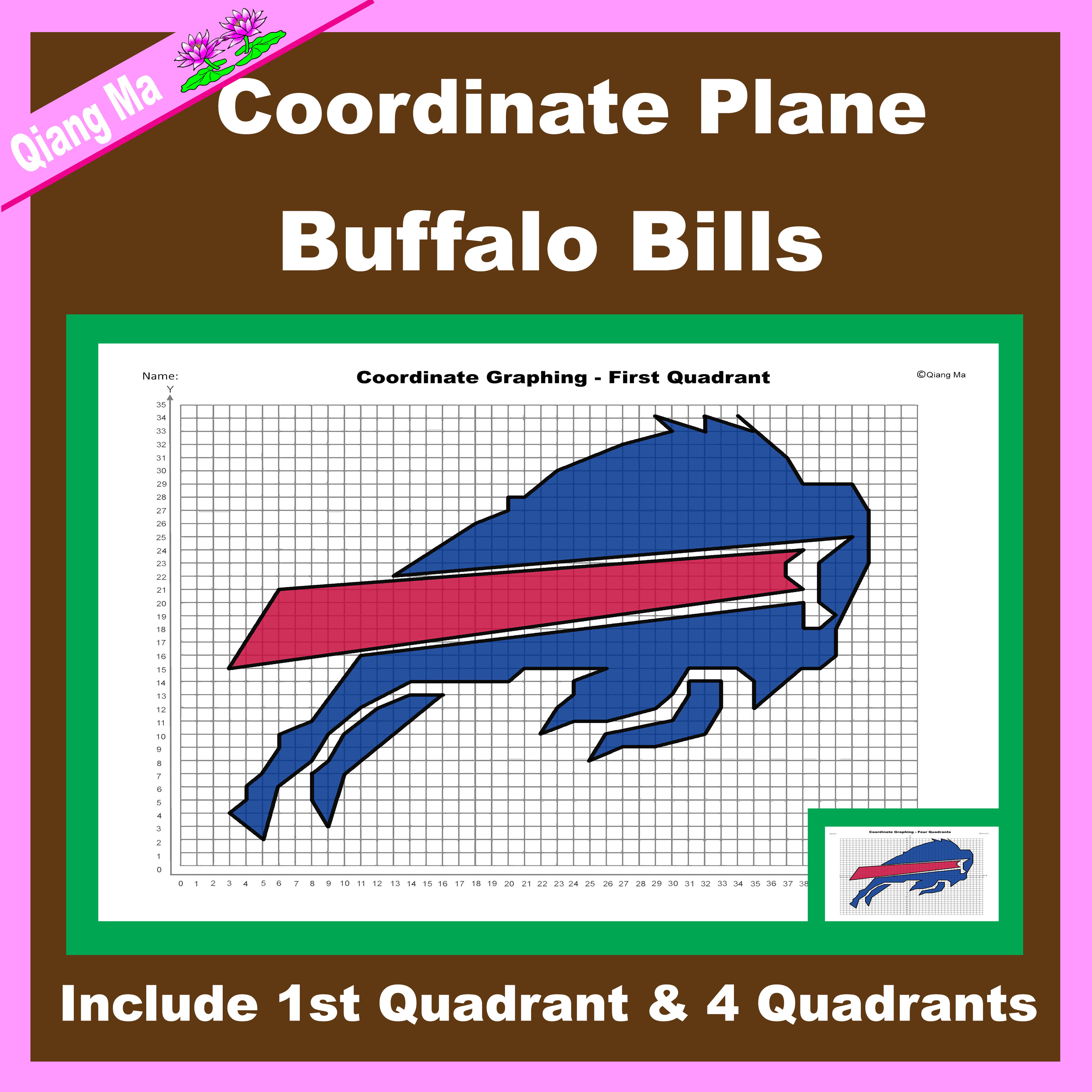 Super Bowl Coordinate Plane Graphing Picture- Buffalo Bills - Classful