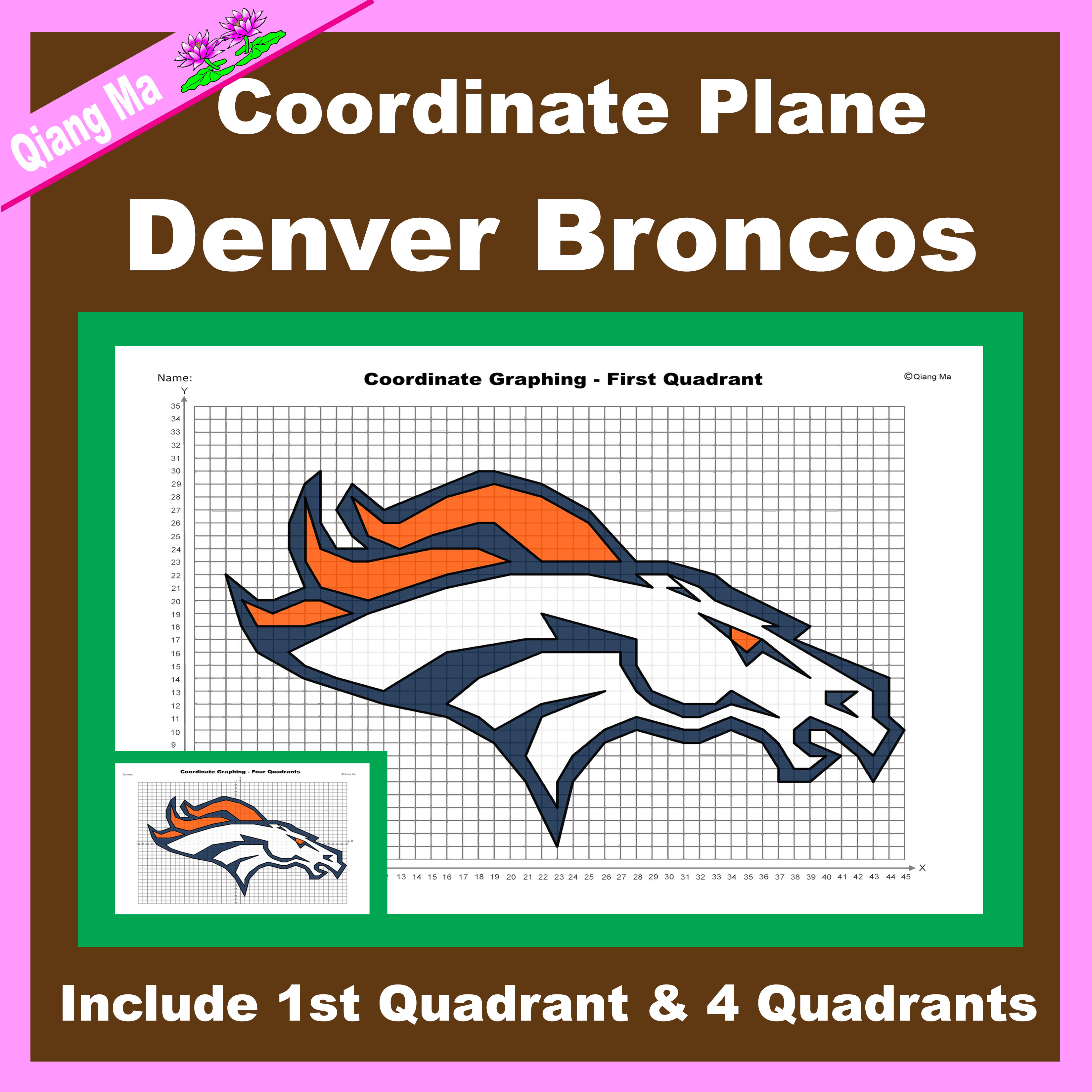 Super Bowl Coordinate Plane Graphing Picture- Denver Broncos - Classful
