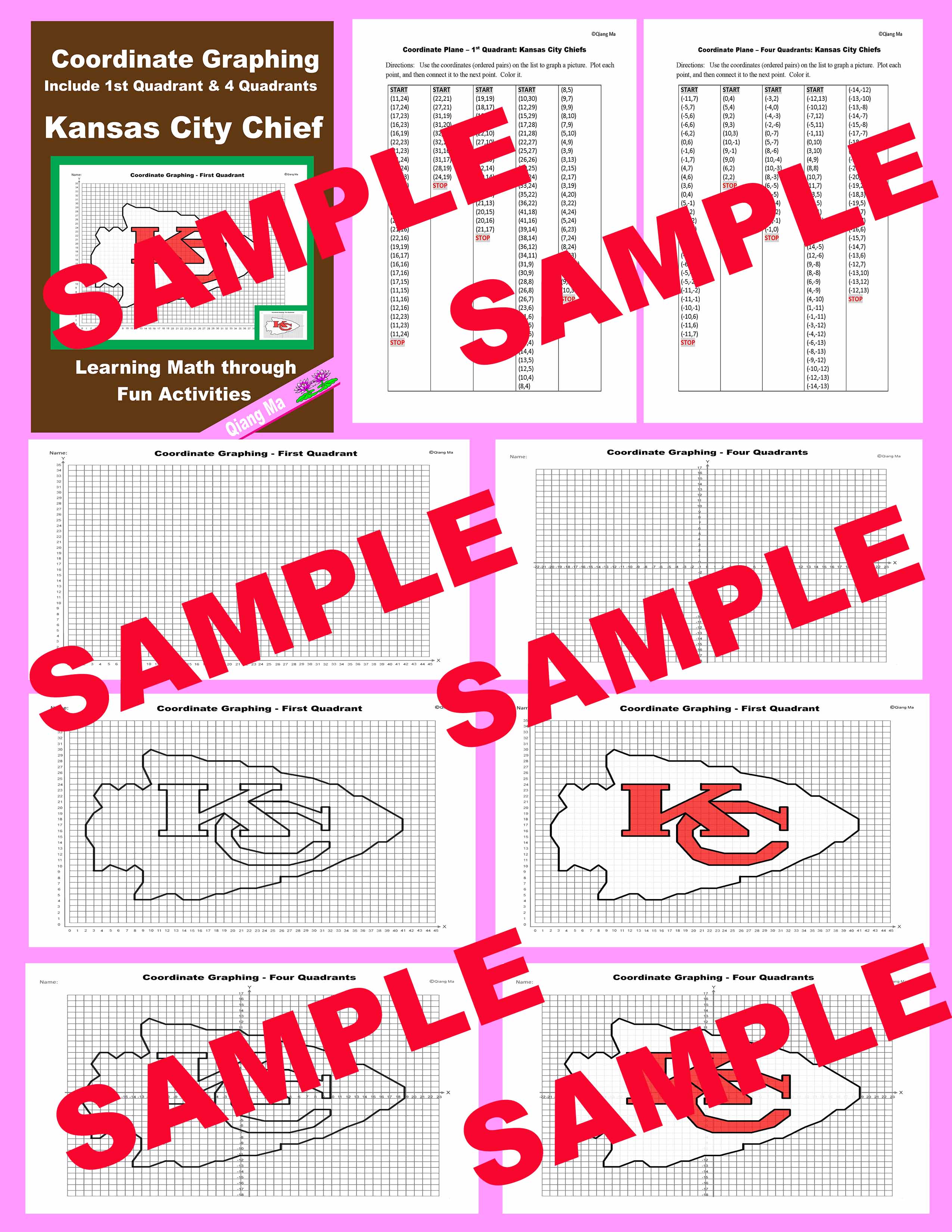 Super Bowl Coordinate Plane Graphing Picture- Kansas City Chiefs - Classful