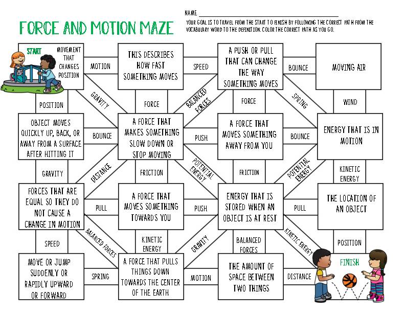 Force and Motion Maze - Classful
