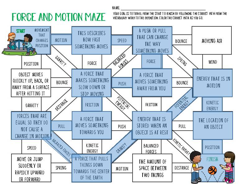 Force and Motion Maze - Classful