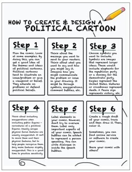 GEOGRAPHY HOW TO CREATE A POLITICAL CARTOON (STUDENT HANDOUT & EXAMPLES ...