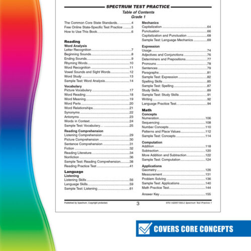 Spectrum Test Practice, Grade 1 704247-EB - Classful