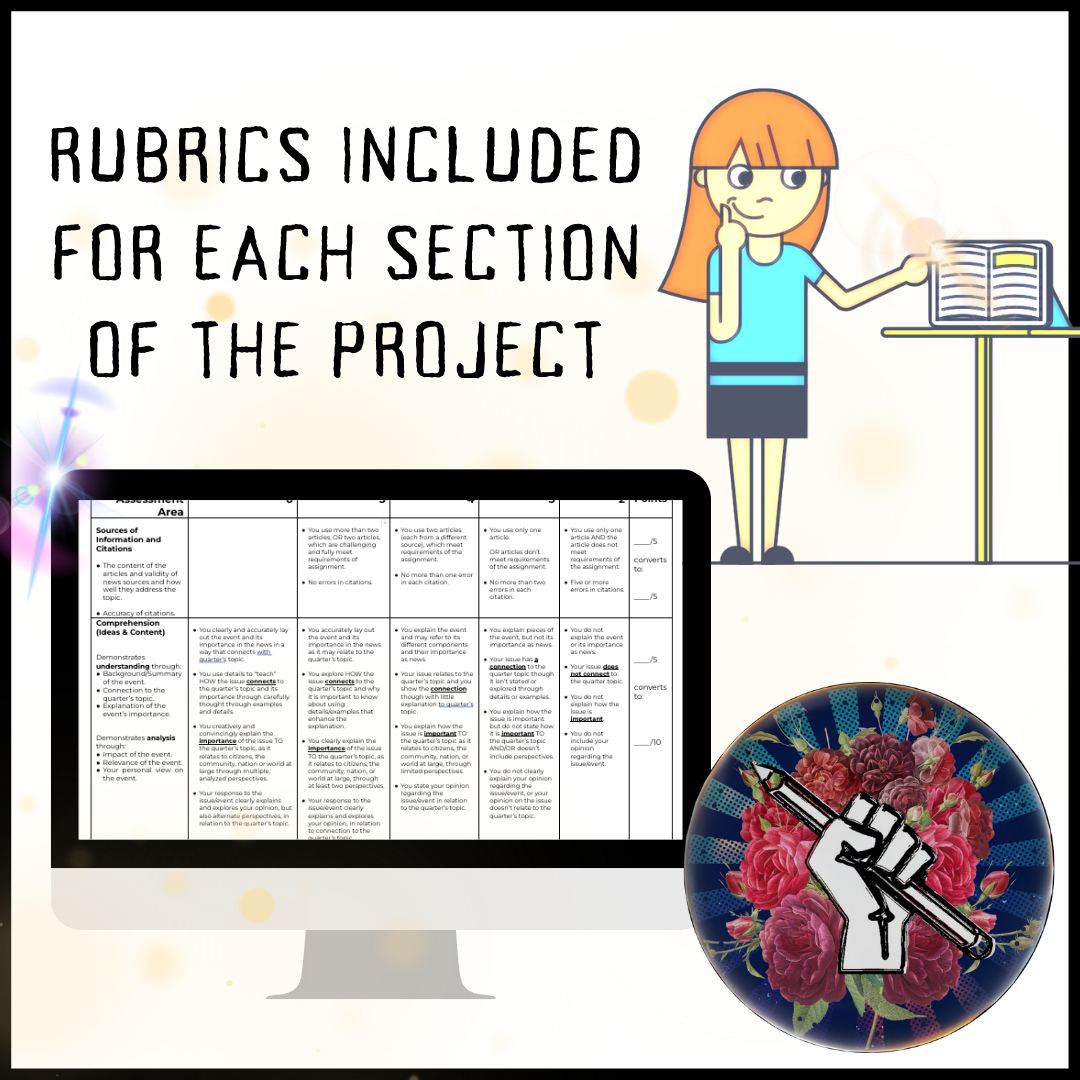 Current Events Research Project- Student-Led Presentation and ...