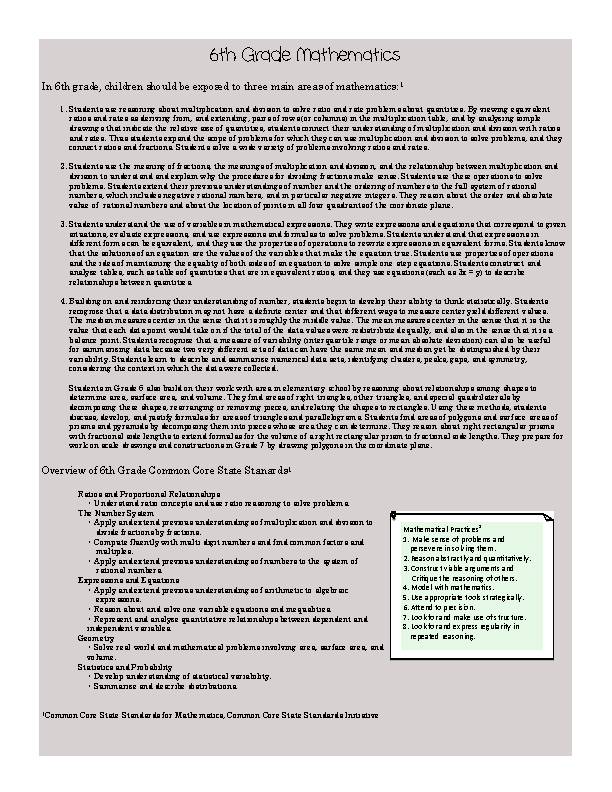 6th Grade Common Core Math Charts & Checklists - Classful