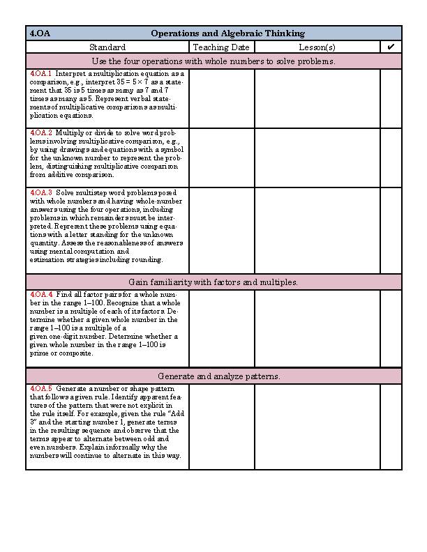4th Grade Common Core Math Charts & Checklist - Classful