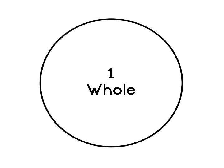 Making Fractions Work- Fourths and Eighths - Classful