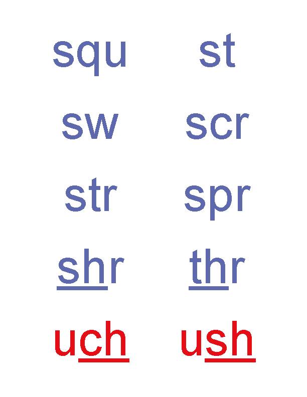 Barton Level 3 Beginning Blends Make-a-Word card game - Classful