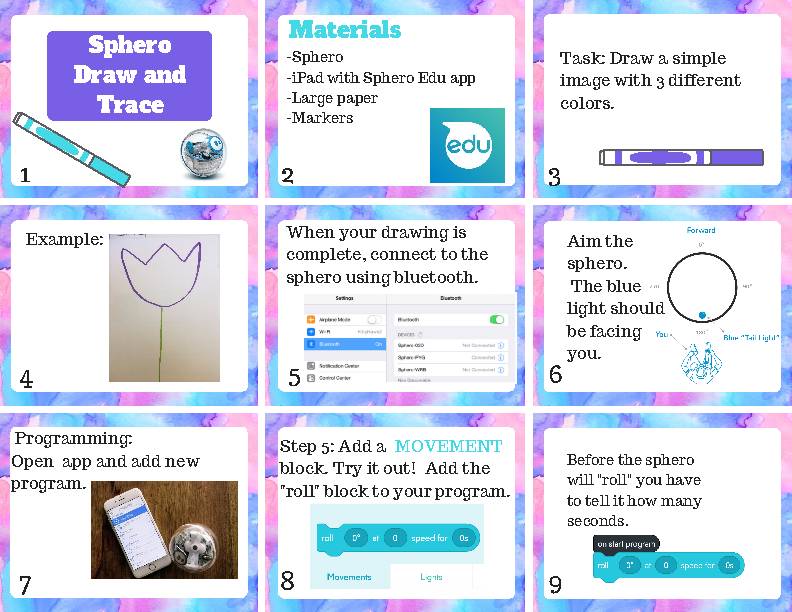 Complete Sphero Complete Card Set Bundle - Classful