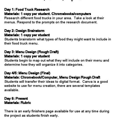 Food Truck Menu Project - Classful