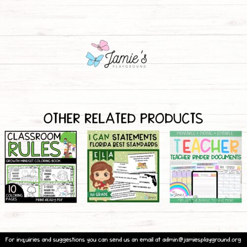 Growth Mindset Poster Display Tropical Classroom Decor and Bulletin ...