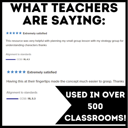 Character Traits vs. Feelings Sorts - Printable and Digital - Classful