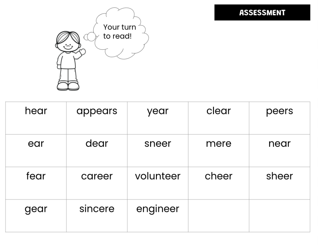 The Tales of Dustin and Tug- R Controlled Vowels (ERE EAR EER) - Classful