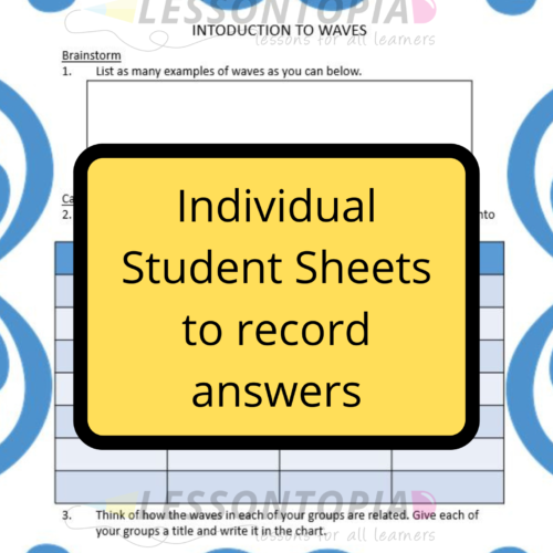 Waves | 5E Lesson Plan | Bundle - Classful
