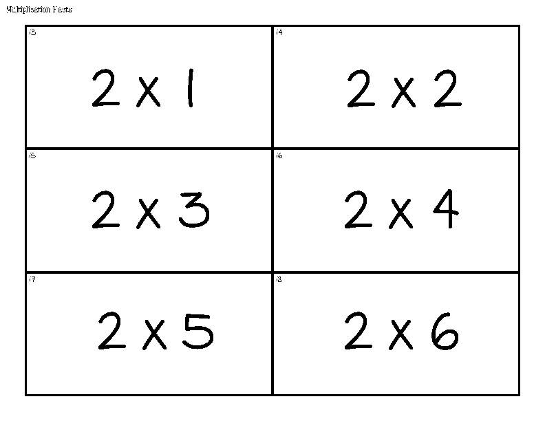 Multiplication Frenzy- A Game with Multiple Challenges! - Classful
