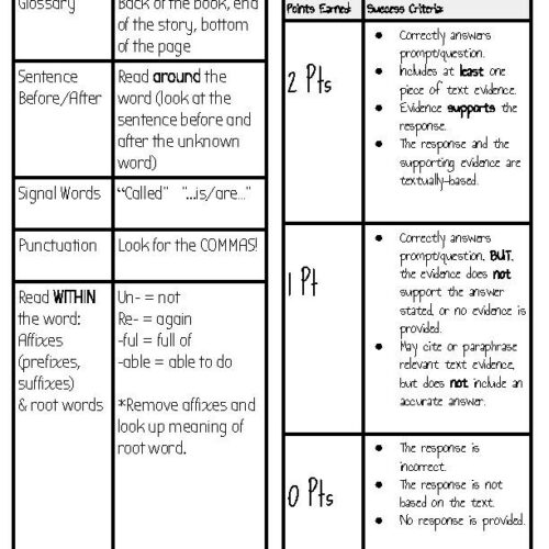 Student Literacy Bookmark Ultimate Resource Pack - Classful