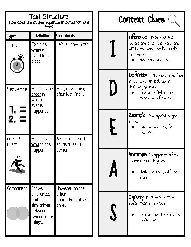 Student Literacy Bookmark Ultimate Resource Pack - Classful