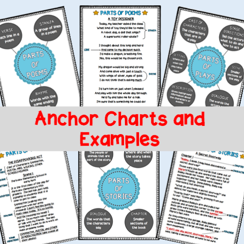 RL.3.5- Structure of Poems, Plays, and Stories - Classful