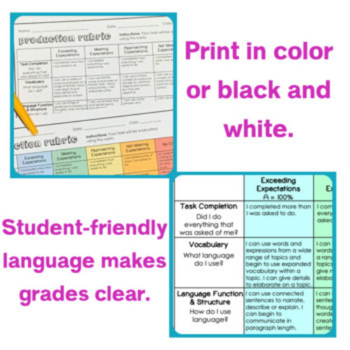 Foreign Language Level 2 Production Proficiency Rubric - Classful