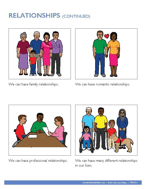 Relationship Changes Social Stories - Classful