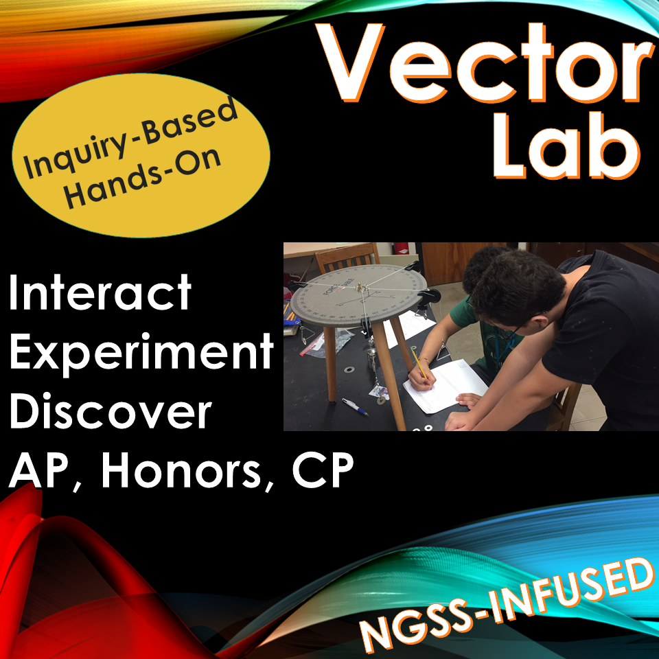 Vectors Lab (Force Table) - Classful