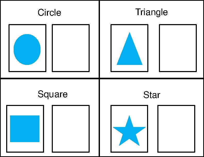 Special Education Task Box (PRE-K-Elementary) Math Shape Match - Classful