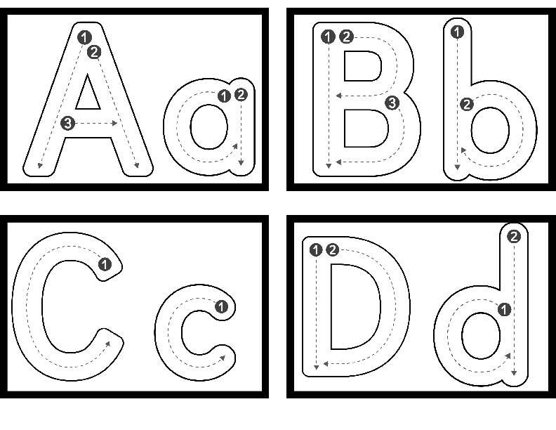 Special Education Task Box ABC Tracing (OT, Life Skills, Fine Motor ...