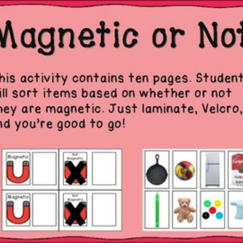 Skills Need for ADLs | OT Activity Analysis | Occupational Therapy ...