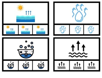 Special Education Task Box Science Water Cycle Bundle (2 Levels) - Classful