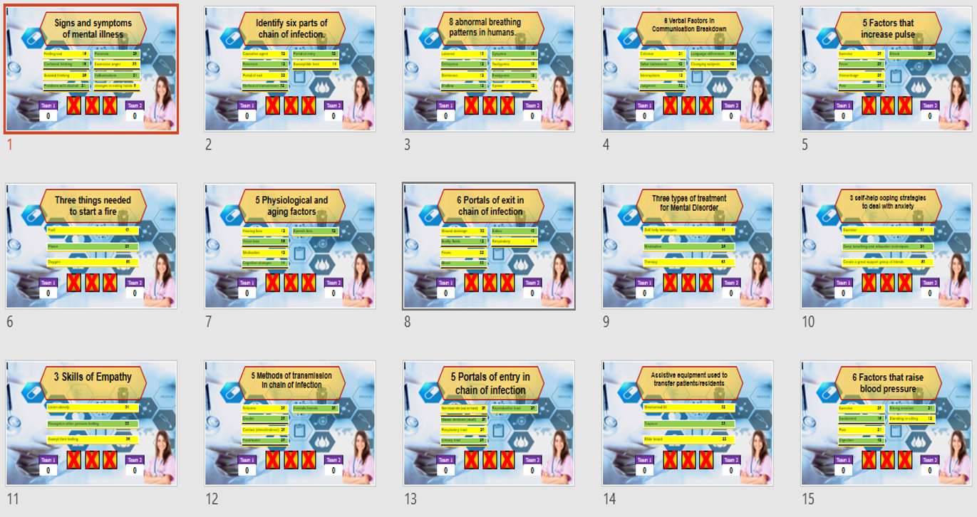 CERTIFIED NURSE AIDE CLASSROOM FEUD - TEST PREPARATION - Classful