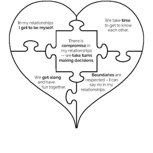 Heart of Relationships Worksheet - Classful Heart of Relationships Worksheet - Classful