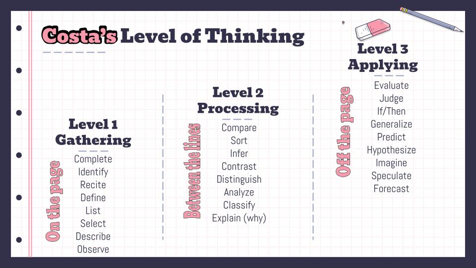 Avid Trf Practice Costa Question Real World Riddles Tutorials Middle ...