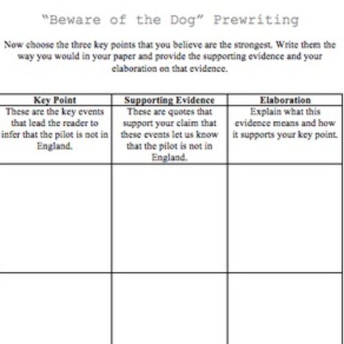 Beware of The Dog by Roald Dahl Study Questions, Quiz, & Essay ...