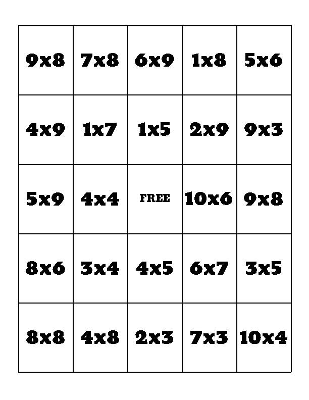 Multiplication Bingo - Classful