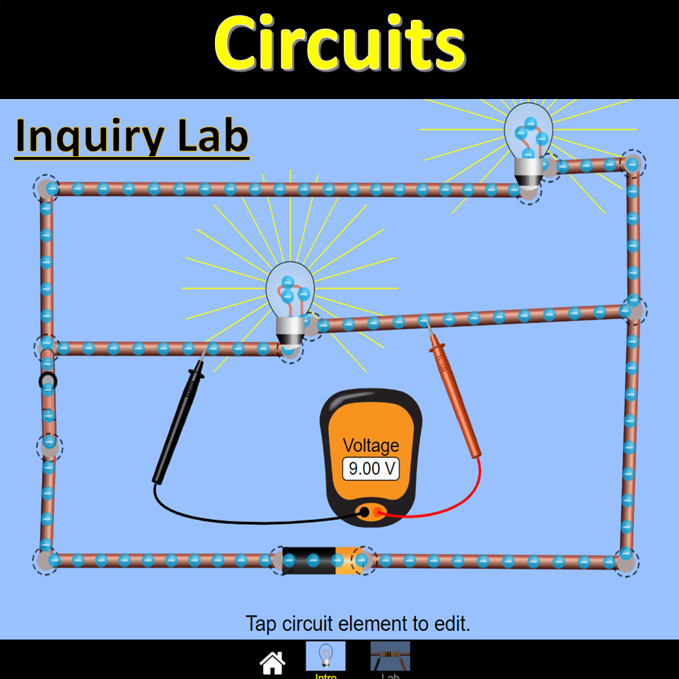 Circuits Inquiry Lab (Phet Simulation) - Classful