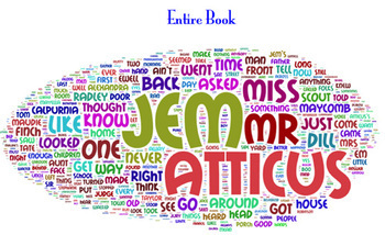 To Kill a Mockingbird- Word Clouds For Every Chapter! - Classful