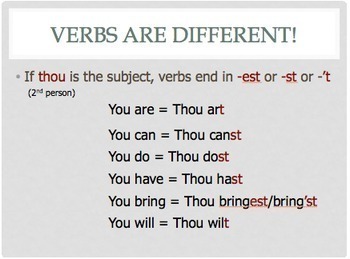 Tudor / Elizabethan Language and Dialects PowerPoint & Worksheet - Classful