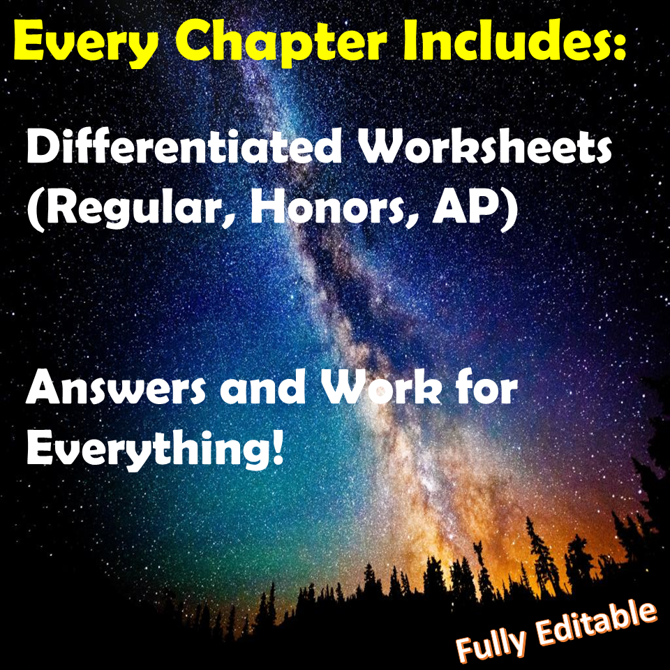 HIGH SCHOOL PHYSICS | Entire Year Lab Bundle - Classful