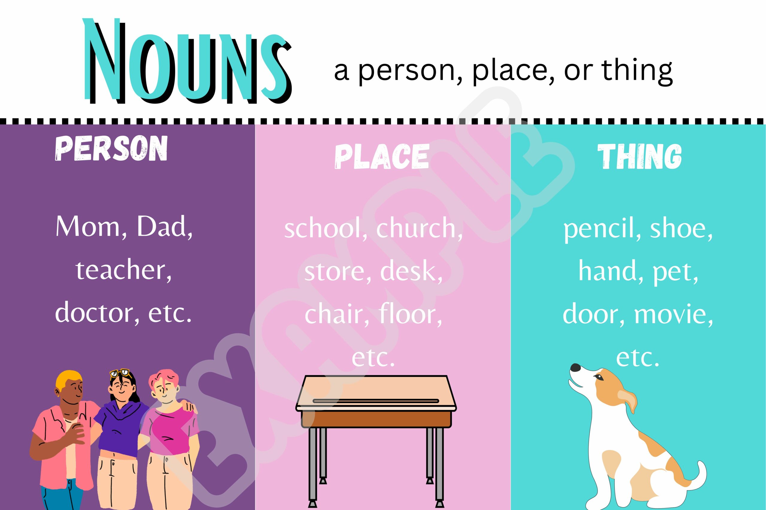 Nouns Anchor Chart - Classful