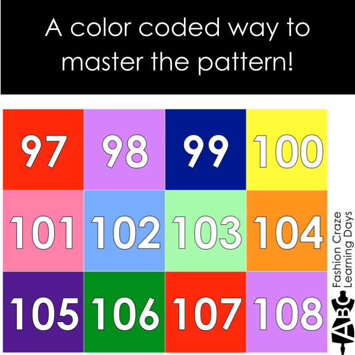 100s Chart Patterns Build a 120 Chart Hands-On Activity - Classful