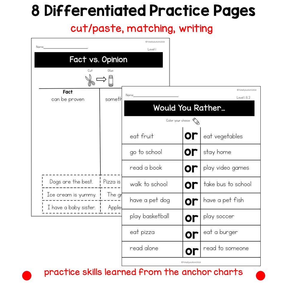 Differentiated Opinion Writing | Special Education - Classful