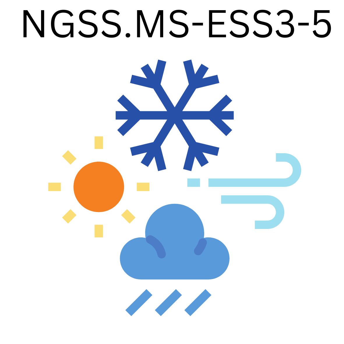 Weather Earth Day Ecology Acid Rain Lab Middle School Science - Classful