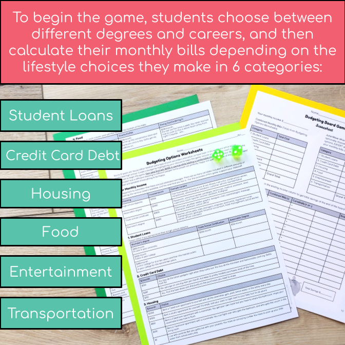 Budgeting Board Game for Financial Literacy - Classful