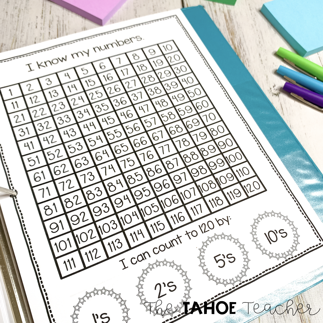Editable 1st Grade Student Data Binder Notebook - Classful