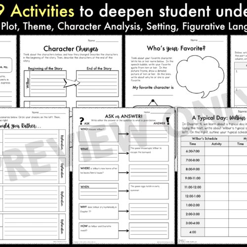 Charlotte's Web Novel Study Unit | Comprehension with Activities and ...