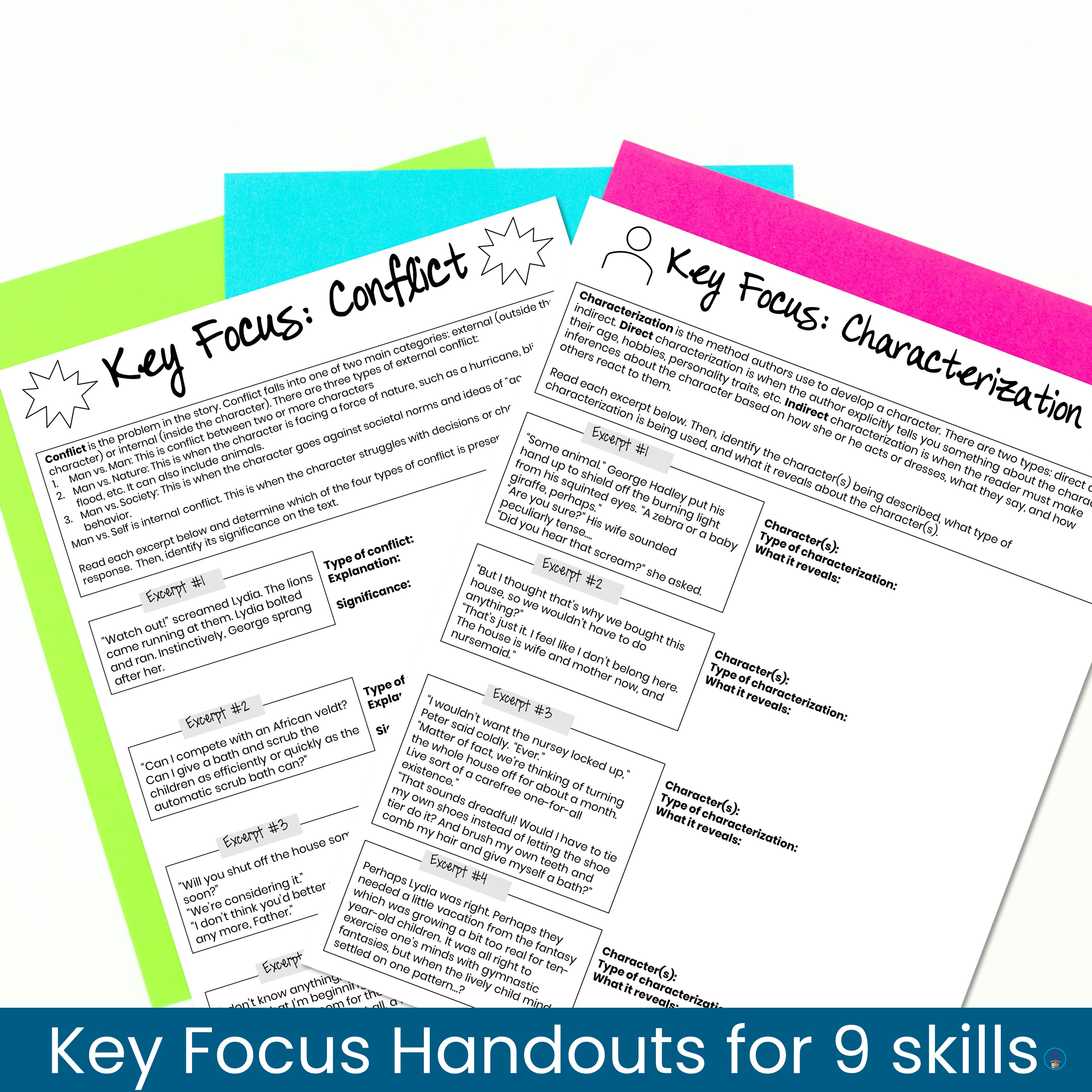 The Veldt Ray Bradbury Short Story Lesson Plan - Classful