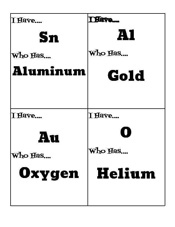 Periodic Elements I Have, Who Has - Classful