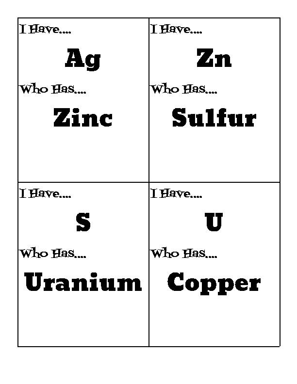 Periodic Elements I Have, Who Has - Classful