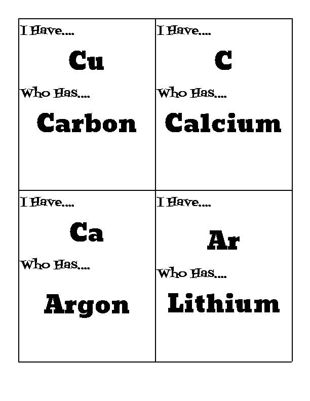 Periodic Elements I Have, Who Has - Classful